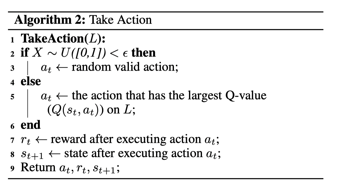 Interpretable Rl Summary_towards interpretable deep reinforcement learning -CSDN博客